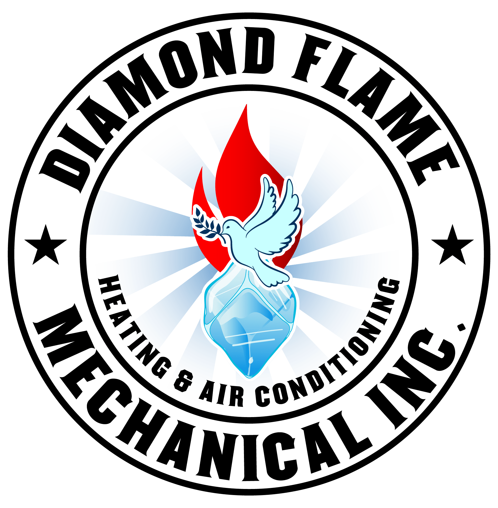 HVAC System Maintenance Services | Keep Your System Running Efficiently